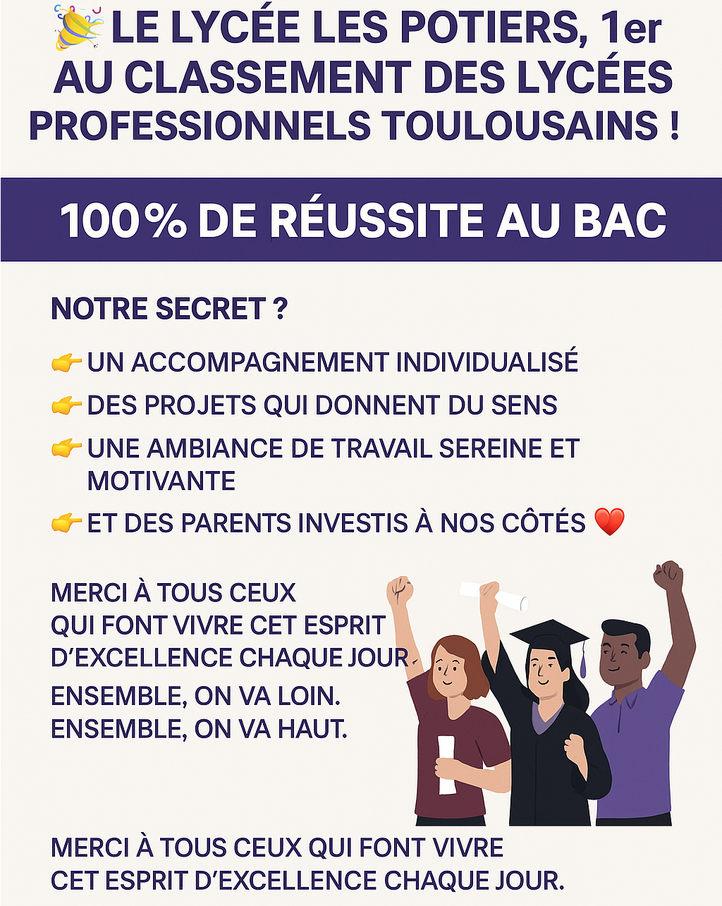 🎓 Le Lycée Les Potiers en tête du classement des lycées professionnels ...